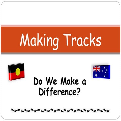 Making Tracks Think Pair Share | PPT