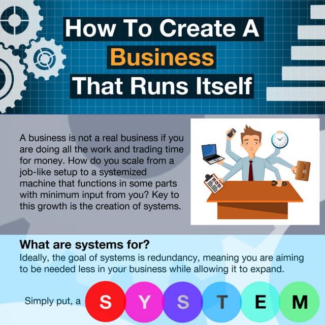 Making Your Business Run Without You | PDF