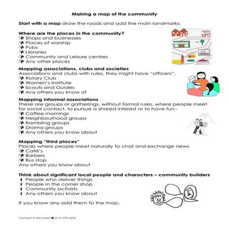 Making a map of the community | PDF