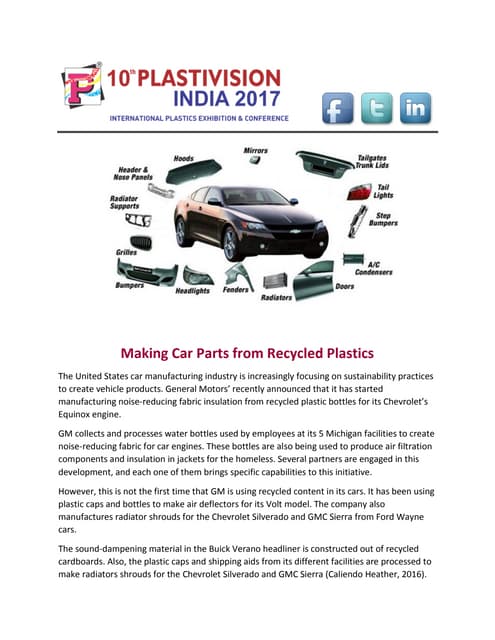 Plastic parts of car m.mehmeti | PPT