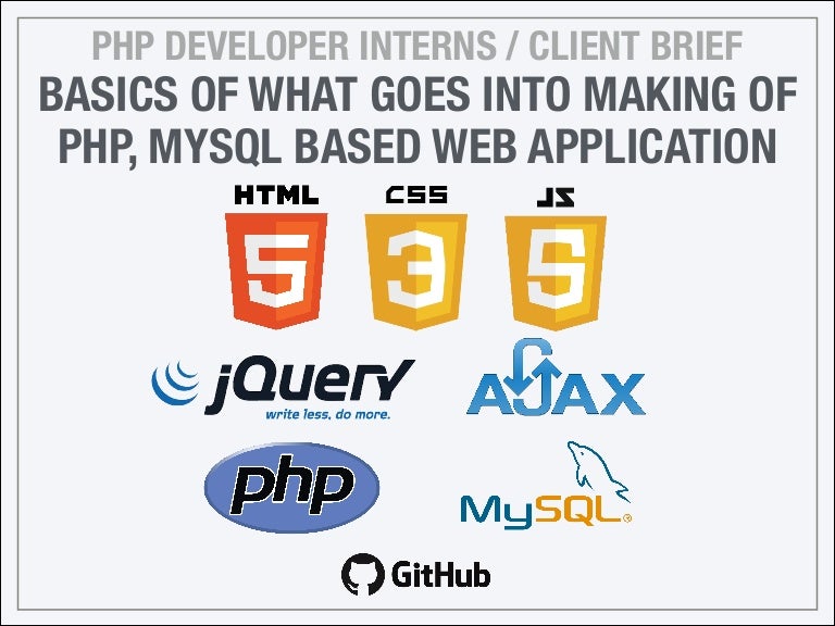 Making Of PHP Based Web Application