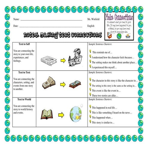 Making text connections | PPT