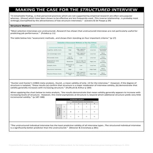 Soundbites in Support of Structured Interviewing | PDF | Resume Writing ...