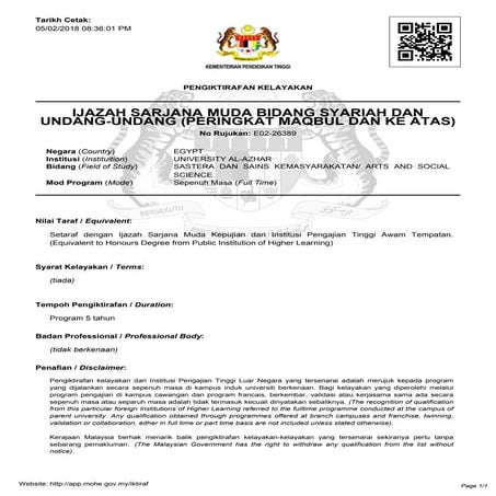 Maklumat kelayakan dari mqa [al azhar] | PDF