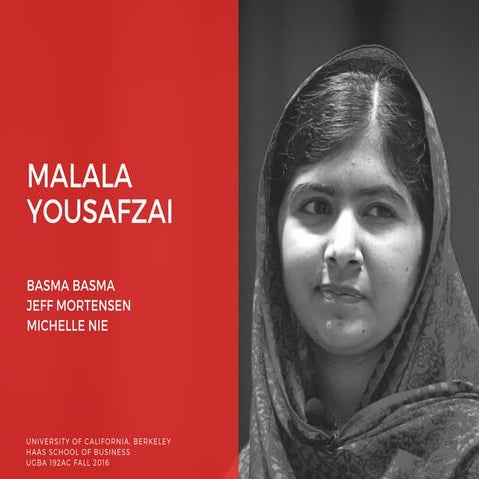 Malala Yosafzai | PPTX
