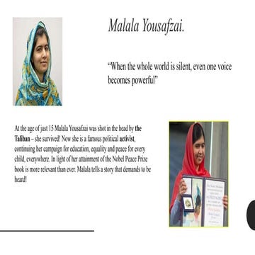Malala yousafzai | PPT