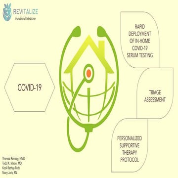 PCR testing flyer | PDF