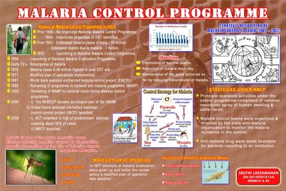 Surgical Treatment of CA Cervix 134.pptx