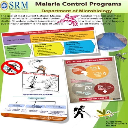 Malaria control programs, Tanish Tiwari, RA1841002010138,Department of Microbiology- SRM MCH ...