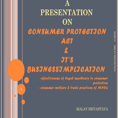 CONSUMER PROTECTION ACT and IT BUSINESS IMPLICATIONS | PPT