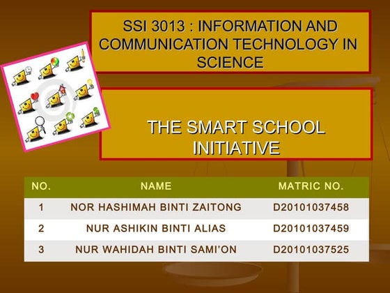 MALAYSIAN SMART SCHOOL | PPT