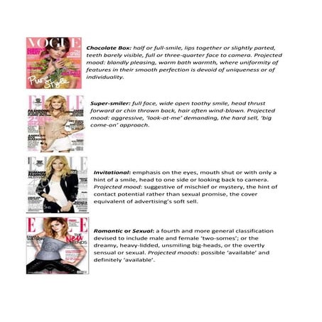 Male gaze examples. Women - Morjorie Ferguson | PDF