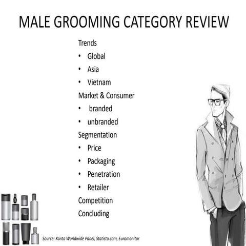 Male grooming category review final | PPTX