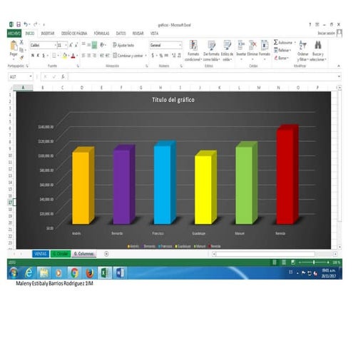 Gráficos de ventas | PPT | Descarga gratuita