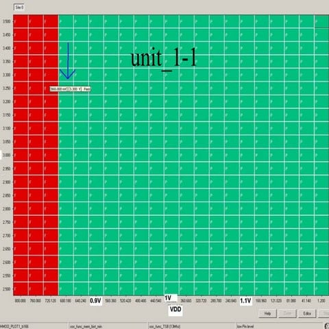 Malibu Mem Bist Shmoo | PPT