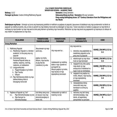 Malikhaing-Pagsulat.pdf