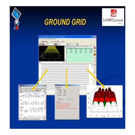 ETAP - Sistema de tierra (ground grid sistems) | PDF