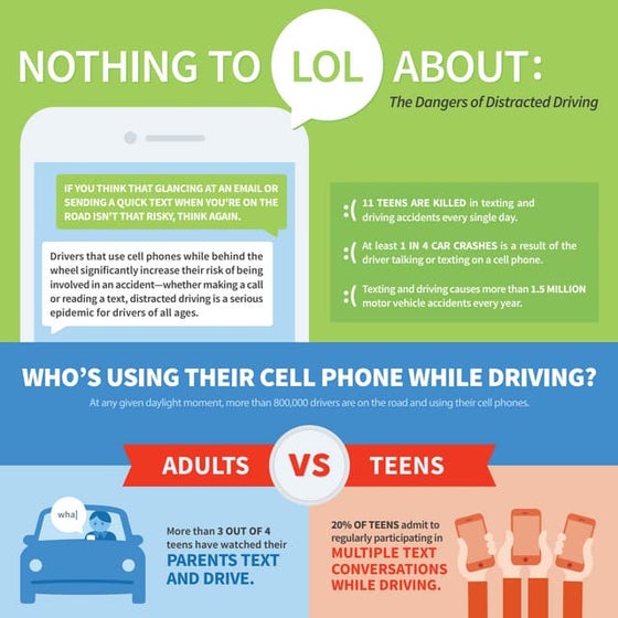 Distracted driving presentation | PPTX