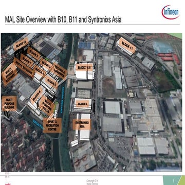 Infineon technologies Melaka Sdn Bhd Melaka | PPTX