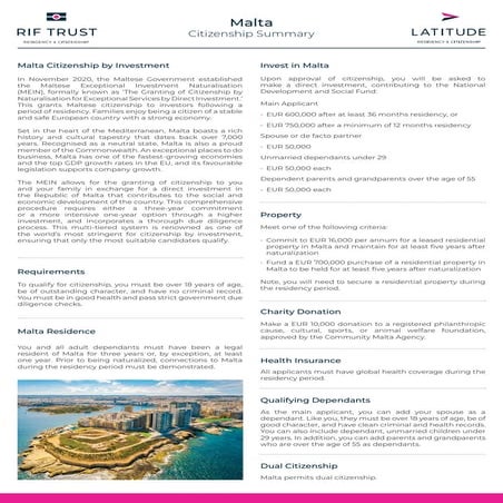 Unlock Global Citizenship: Malta Citizenship with Riftrust | LatitudeWorld | PDF