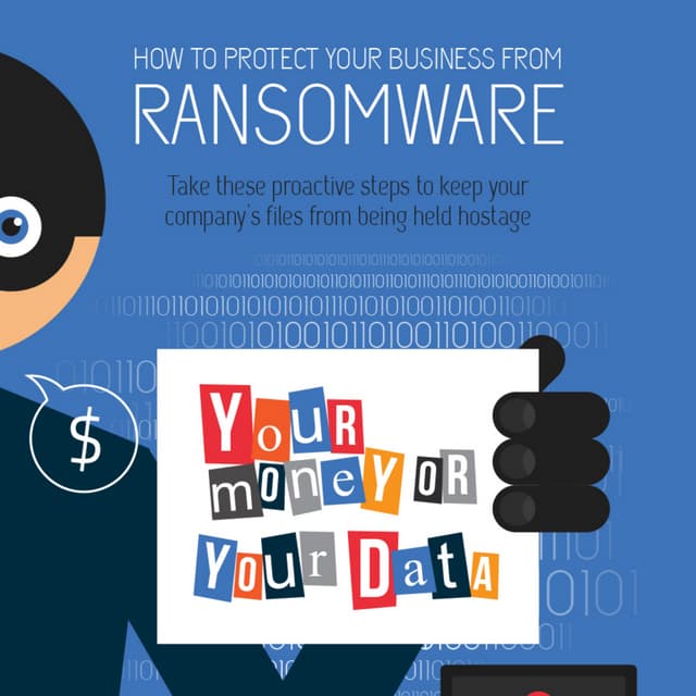MalwareBytes - Ransomware | PDF