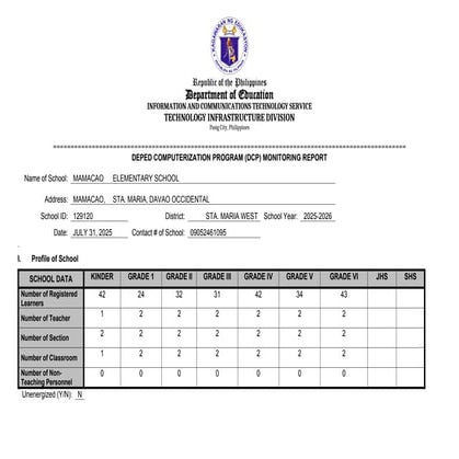 MAMACAO-ES-DCP-Monitoring-Report-2025.docx