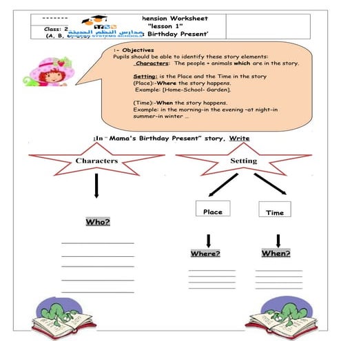 Mama's comprehension 1 | DOC