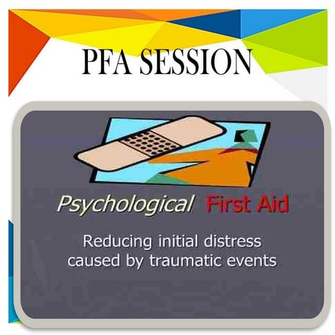 MAM CHA FINAL PFA FOR LEARNERS-PPT - Copy [Autosaved].pptx