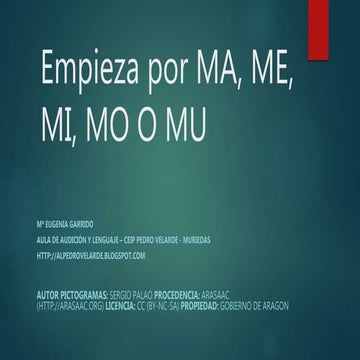 Ma me mi mo mu | PPTX