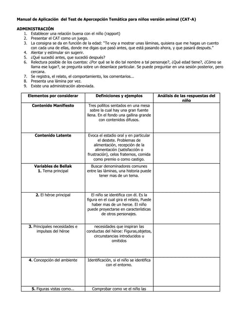 Test de apercepcion infantil cat | PDF