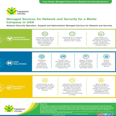 Case study: Managed Services for Network and Security Devices ...