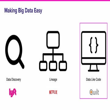 Manage Data Like Code (sf analytics meetup) (1) | PPT