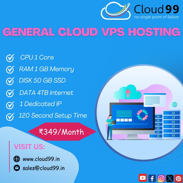 Managed Cloud nvme VPS Hosting in india | PDF