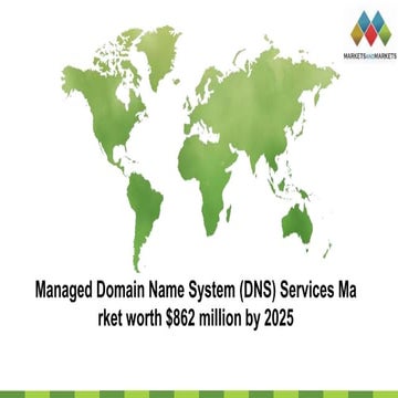 Managed domain name system (dns) services market vendors by share ...
