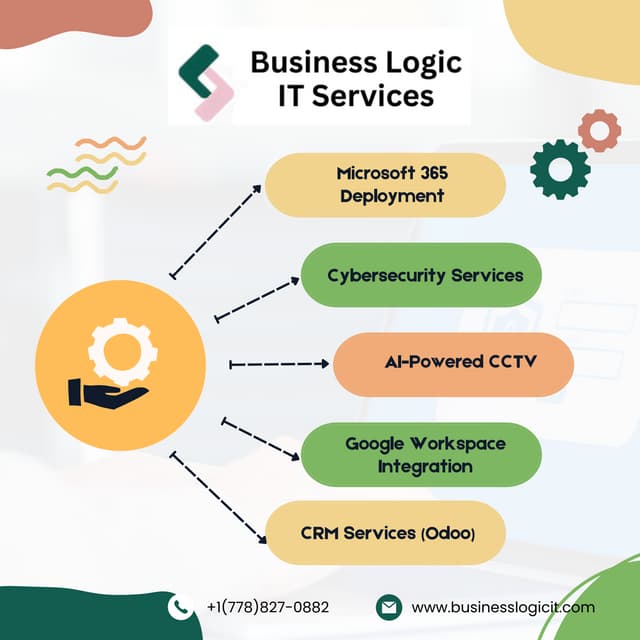 Microsoft 365 Migration Vancouver - Business Logic IT Services | PDF