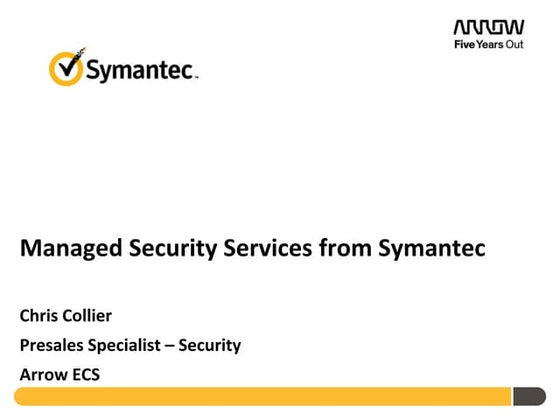 Managed Security Services Infographic | PPT