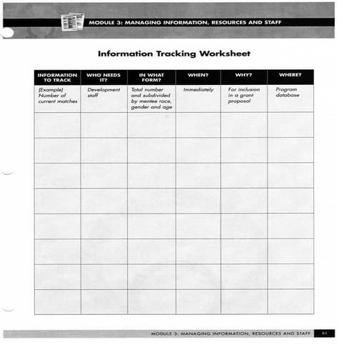 EEP Trainer's Manual - Management Section | PDF