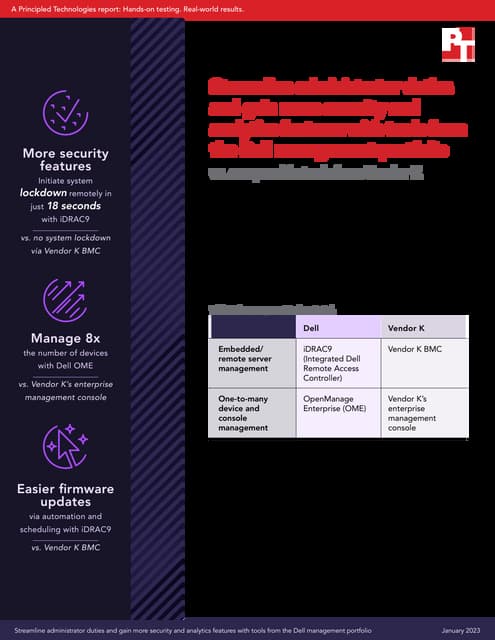 A comparison of security features in Dell, HP, and Lenovo PC systems | PDF