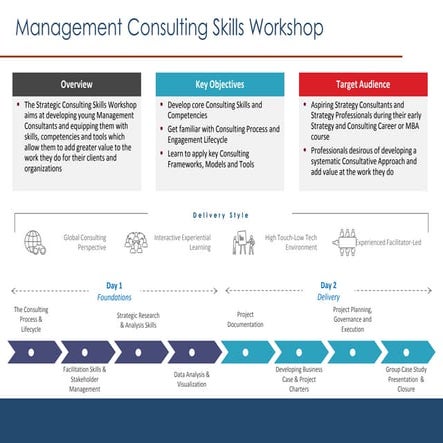 Management Consulting Skills Workshop | PPT | Free Download