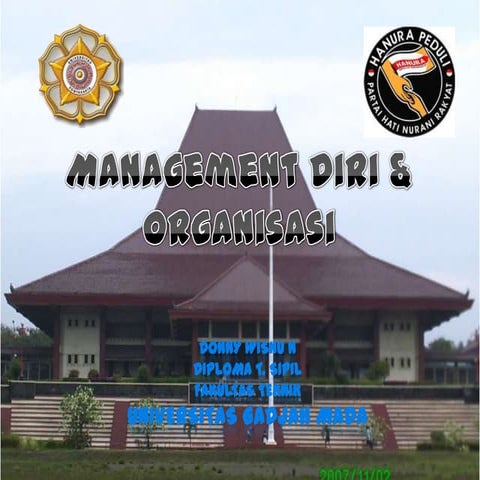 Management diri dan organisasi i | PPTX