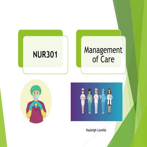 Management of Care powerpoint week 1_265161085.pptx