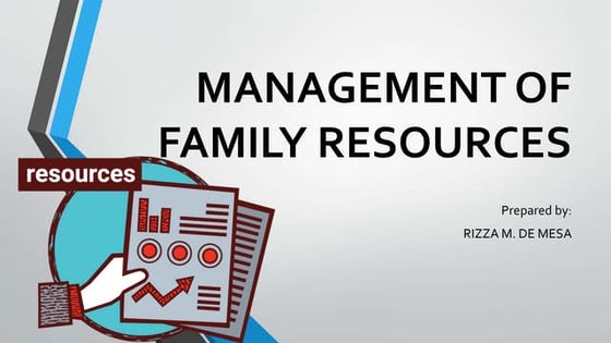 Management of Family Resources - Grade 6 | PPTX