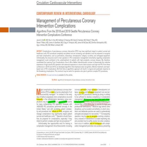 Management of Percutaneous Coronary Intervention PCI Complications Dr ...