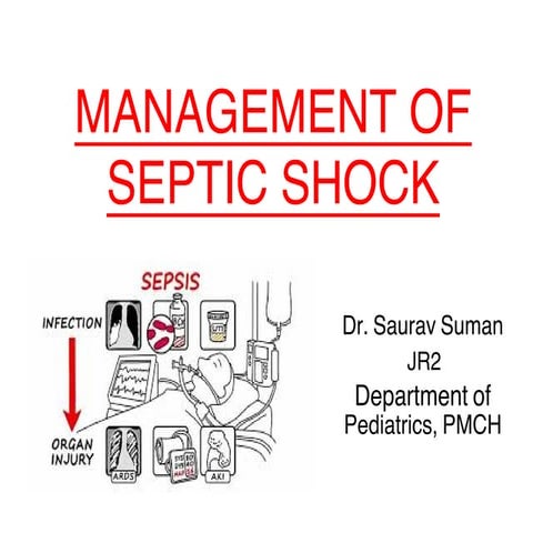 MANAGEMENT OF SEPTIC SHOCK with full details | PPT