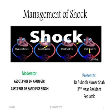 Management of Shock.pptx