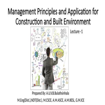Management Principles and Application for Construction and Built.pptx
