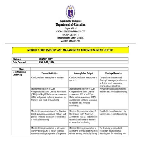 Monthly Accomplishment Report.docx