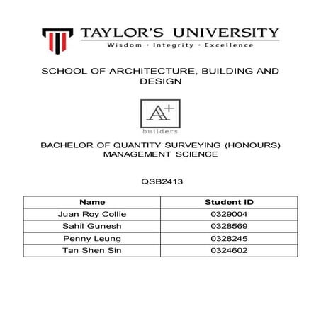 Boolean Search for Naukri | PPSX