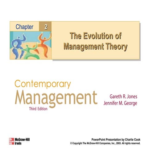 Management theory | PPT
