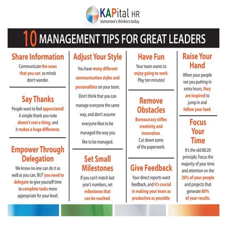 Management tips | PDF